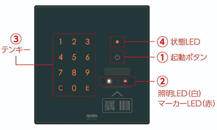 コード・テンキーリーダーのご使用方法 | 美和ロック - 防犯・鍵（かぎ・カギ）のMIWA
